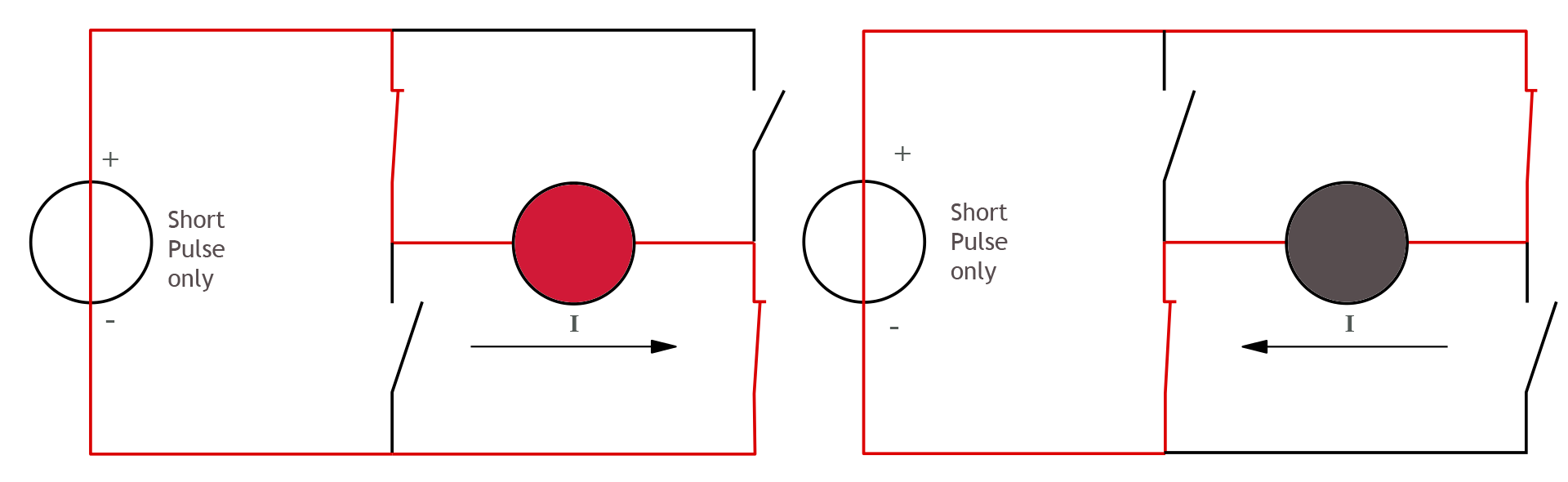 Flip Dot Status Indicator | ck blog
