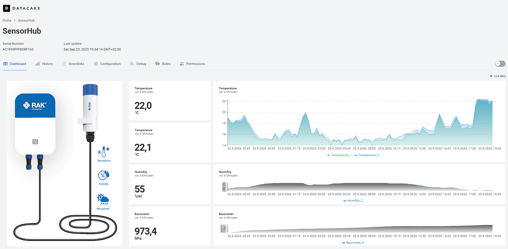 The first Sensor Hub application is running… | ck blog